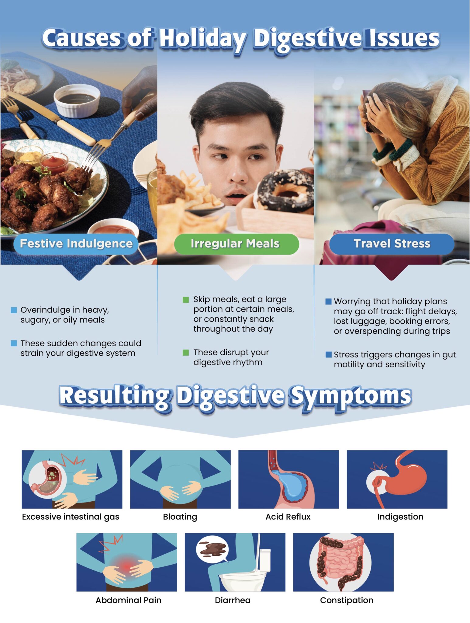 Your Gut Deserves a Holiday Too - BiO-LiFE
